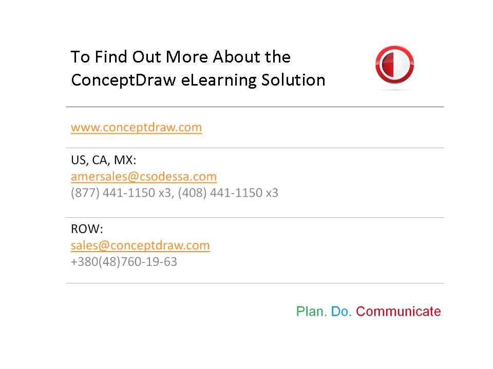 eLearning for Skype Solution | ConceptDraw.com